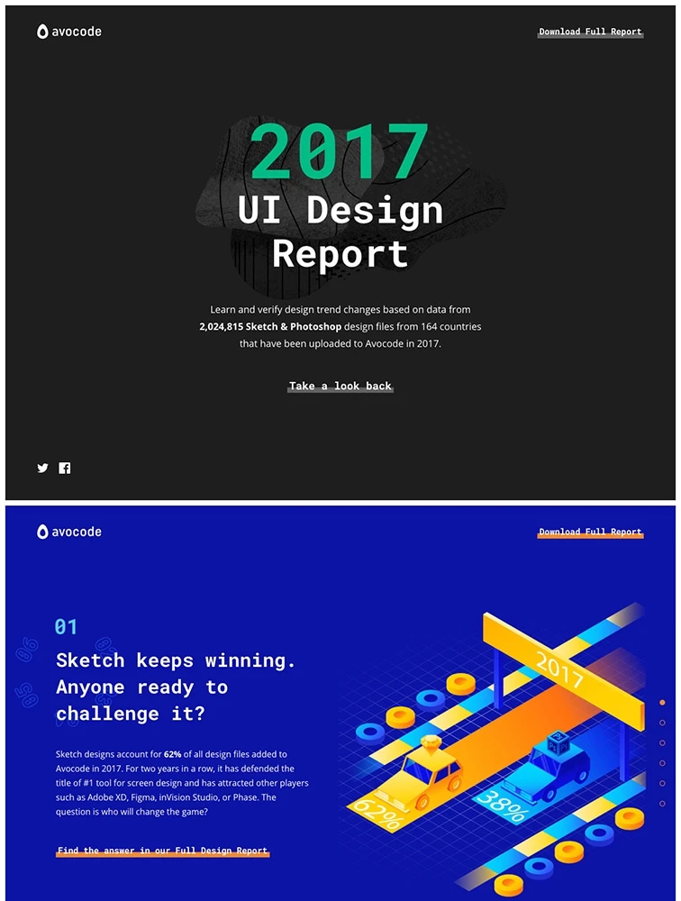 Avocode 2017 UI Design Report | Lapa Ninja