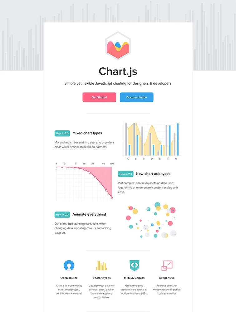 Chart.js Website design - Lapa Ninja