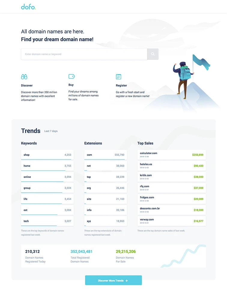 Dofo website design - Lapa Ninja