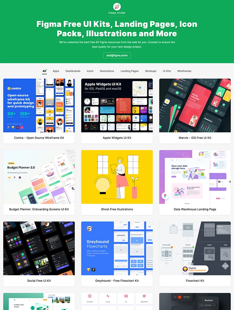 Figma Store website design - Lapa Ninja