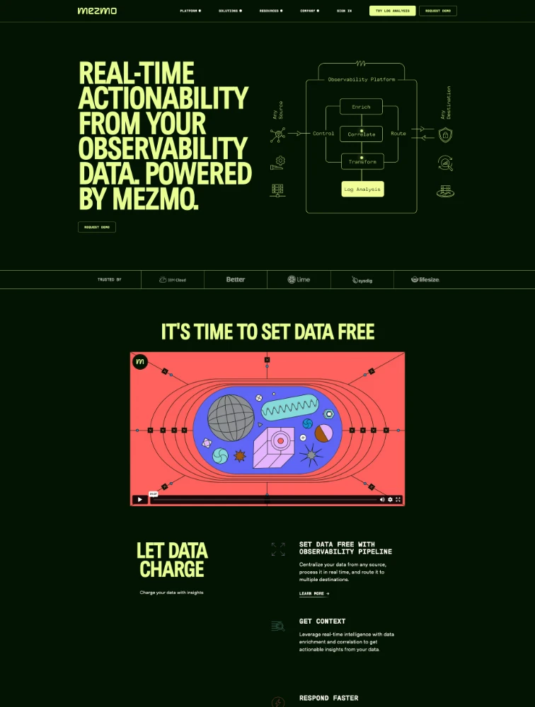 Mezmo website design - Lapa Ninja