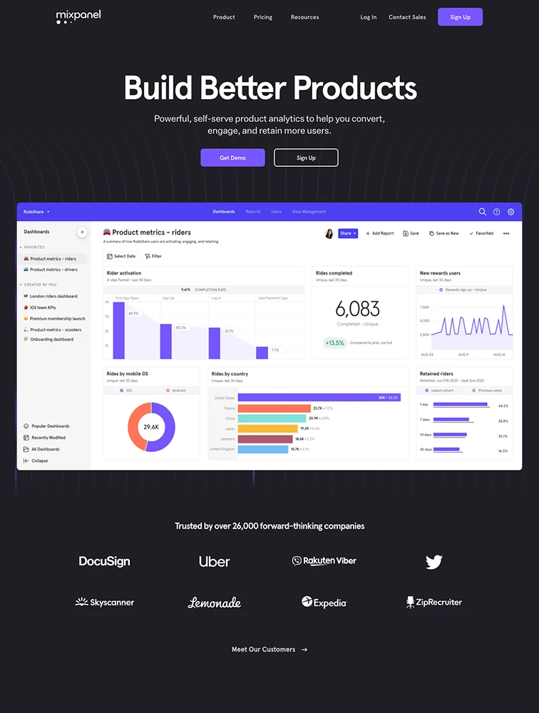Mixpanel website design - Lapa Ninja