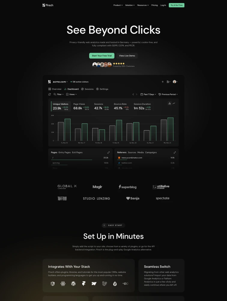 Pirsch - Website Showcase | Lapa Ninja