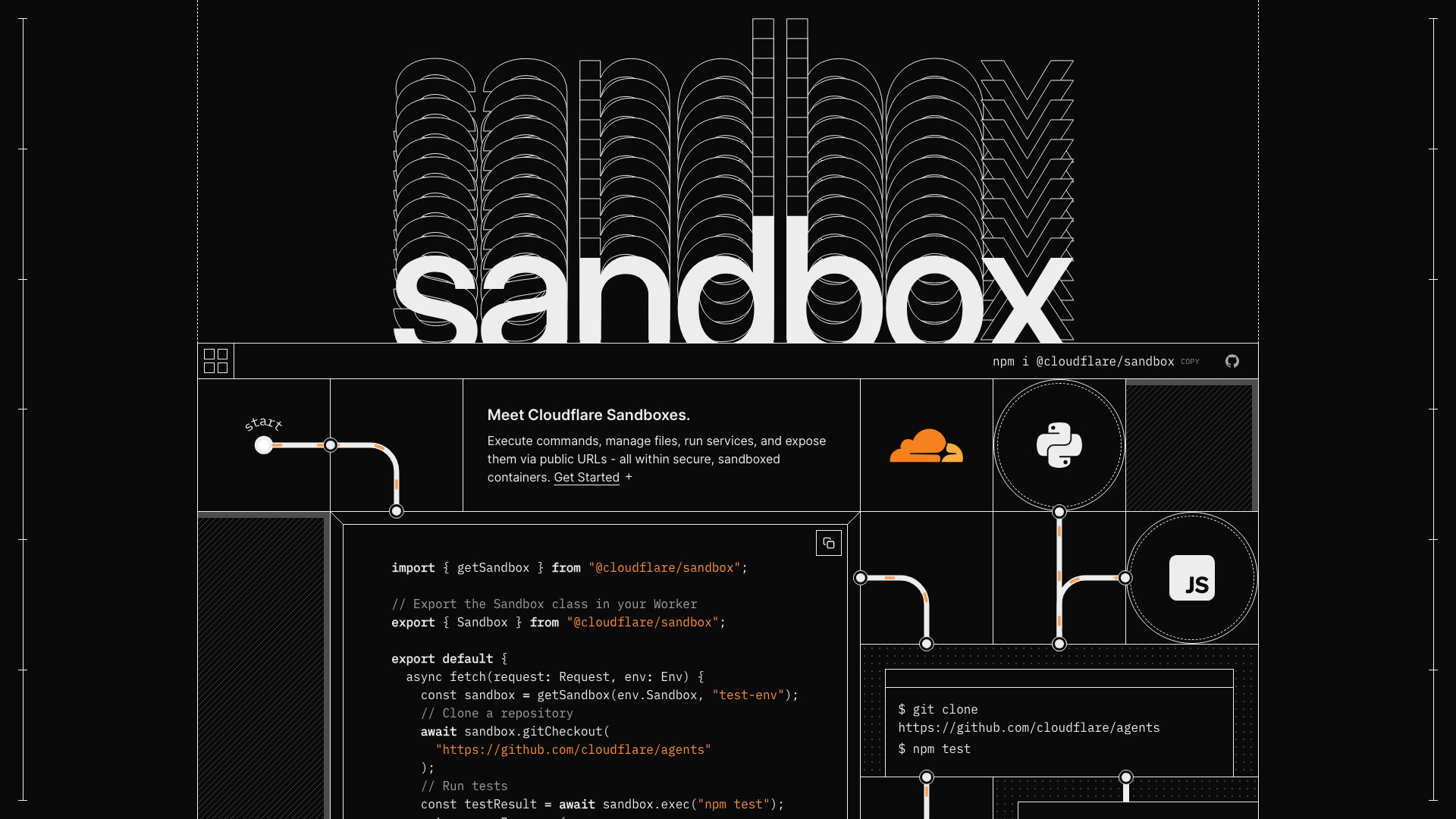 Cloudflare Sandbox - Landing Page Design | Lapa Ninja